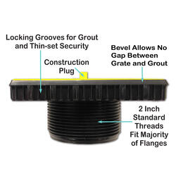 PSC Gen 2 PVC Offset Drain Waterproofing Kit 32" x 60" at Menards®