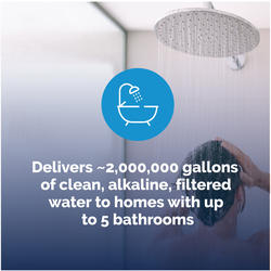 Freedom Water Eco Series 61" 4-Stage Salt Free Whole House Water Filter ...