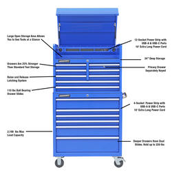 Masterforce® 36"W x 24"D Blue 14-Drawer Rolling Tool Chest & Cabinet at ...