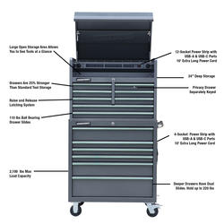 Masterforce® 36"W x 24"D Gunmetal 6-Drawer Tool Cabinet at Menards®