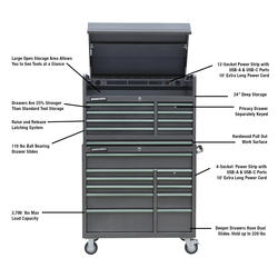 Masterforce® 41"W x 24"D Gunmetal 19-Drawer Rolling Tool Chest ...