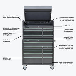 Masterforce® 41"W x 24"D Gunmetal 11-Drawer Tool Cabinet at Menards®