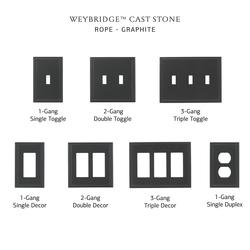 Weybridge™ Cast Stone Rope 1-Gang Rocker Wall Plate - Graphite at Menards®