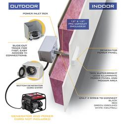 Portable Generator Through the Wall Kit at Menards®