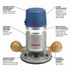 Bosch® 2-1/4 HP Corded Variable Speed Fixed Base Router at Menards®