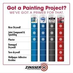 Zinsser® Gardz® Interior Clear Water-Base Problem Surface Sealer - 5 ...