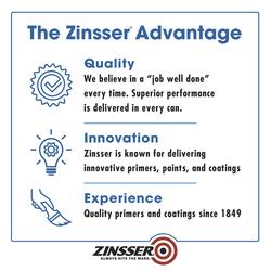 Zinsser® Dryfall Interior Flat Black Waterborne Coating - 5 gal. at ...