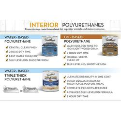 Varathane® Triple Thick Satin Clear Polyurethane Spray - 11.25 oz. at Menards®