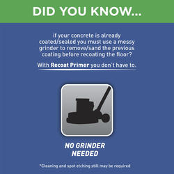 Rust-Oleum® Interior/Exterior Gray Concrete & Garage Floor Recoat ...