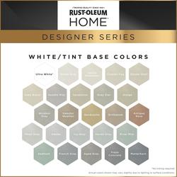 Rust-Oleum® HOME® Designer Series Steam Gray Floor/Countertop Coating ...