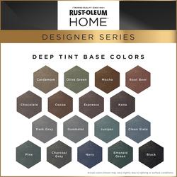 Rust-Oleum® HOME® Designer Series Cardamom Floor/Countertop Coating Kit ...