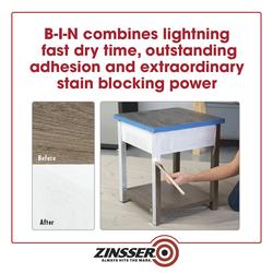 Zinsser® B-I-N® Shellac-Base Ultimate Stain Blocking Primer - 5 gal. at ...
