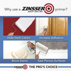 Zinsser® B-I-N® Shellac-Base Ultimate Stain Blocking Primer - 1 gal. at ...