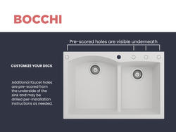 BOCCHI Campino Duo Dual-Mount 33" Milk White Granite Composite Double ...