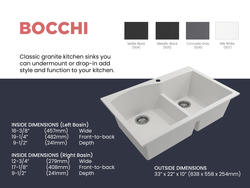 BOCCHI Campino Duo Dual-Mount 33" Milk White Granite Composite Double ...