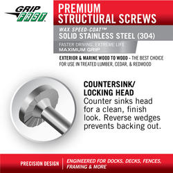 Grip Fast® Premium 5/16" x 3" Star Drive Stainless Steel Washer Head ...