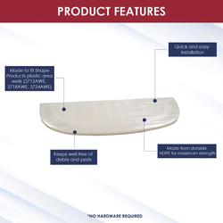 Shape Products® 39" W x 13" D x 1" H Heavy-Duty Straight Flat Window ...