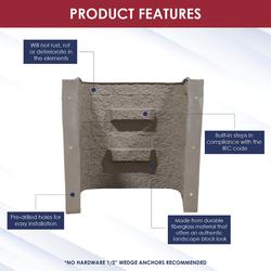 Shape Products® 50" W x 48" H x 36" Projection Block-Tex Fiberglass ...