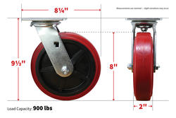 Shepherd Hardware® 8" Polyurethane Swivel Caster Wheel at Menards®