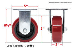 Shepherd Hardware® 5" Polyurethane Rigid Caster Wheel at Menards®