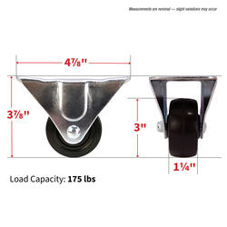 Shepherd Hardware® 3" Soft Rubber Rigid Caster Wheel at Menards®