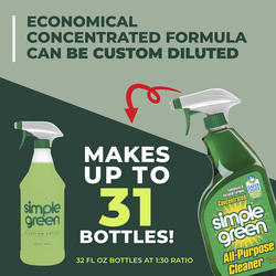 Simple Green® Original All-Purpose Cleaner - 32 oz. at Menards®