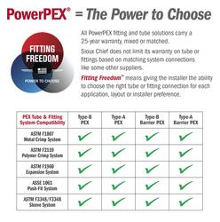 Sioux Chief PowerPEX® 1/2" X 100' Blue PEX Tubing at Menards®