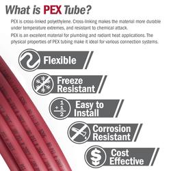 Sioux Chief PowerPEX® 3/4" x 25' Natural PEX-A Tubing at Menards®