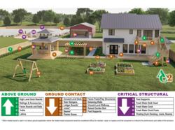 AC2® 10-Step Ground Contact Green Pressure Treated Stringer at Menards®