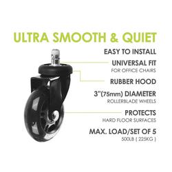 Slipstick® 3" Rollerblade Office Chair Caster Wheels - 5 Pack at Menards®