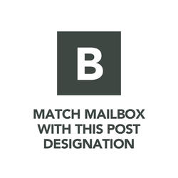 Gibraltar Mailboxes® Elite Green Post-Mount Mailbox at Menards®