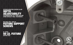 Southwire® SmartBox™ Round 24 Cu.In. Electrical Ceiling Box at Menards®