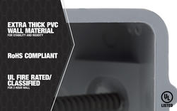 Southwire® SmartBox™ 3-Gang 55 Cu.In. Electrical Switch/Outlet Box at ...