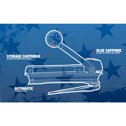 Southwire® 7-1/2" "Automatic Roto-Split Cutter at Menards®