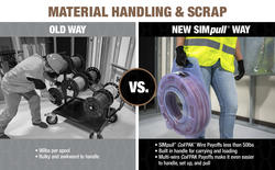 Southwire® 2,500' #14 Stranded Black THHN SIMpull® CoilPAK™ at Menards®