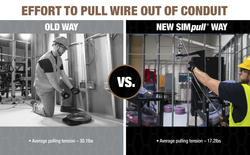 Southwire® 1,000' #12 Solid Black THHN SIMpull® CoilPAK™ at Menards®