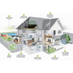 WiOn™ Indoor Wi-Fi Wall Outlet with 2 USB Ports at Menards®