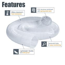 POWERTEC® 4" x 10' Dust Collection Hose at Menards®