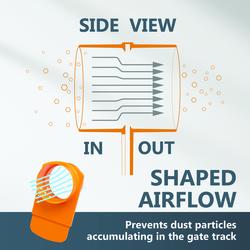 POWERTEC® 4" Blast Gate at Menards®