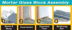 Speedset 36" Glass Block Reinforcing Rod at Menards®
