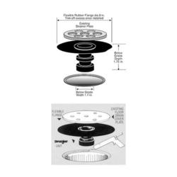 Dranjer® D-R2 Sump Drain at Menards®