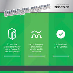 Square D™ 23-Terminal Residential Ground Bar Kit for QO Homeline ...