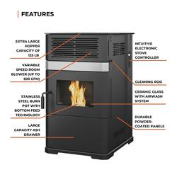 Drolet Pellet Stove with 125 lb. Hopper (2,600 sq. ft.) at Menards®
