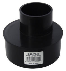4" x 2-1/4" Dust Collection Reducer at Menards®