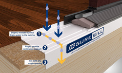 4-9/16 in. x 40 in. PVC Sloped Sill Pan Flashing Kit for Single Doors ...