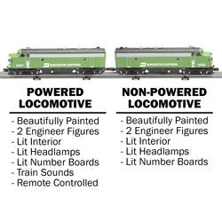 O Gauge Burlington Northern Diesel Locomotive AA Set at Menards®