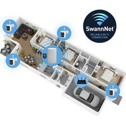 Swann Extra 4K Wireless Camera for AllSecure NVR Kits at Menards®