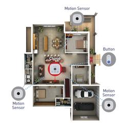Swann Alpha Series Wireless Home Assistance Button & Movement Sensor ...