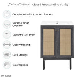 Swiss Madison Classe 24"W x 18"D Black Vanity and Glossy White Vanity ...