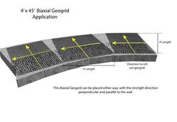 4' x 45' Retaining Wall Geogrid at Menards®